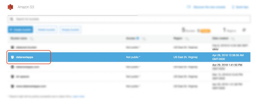 Terraform Using S3 Remote Backend Datanext Solutions