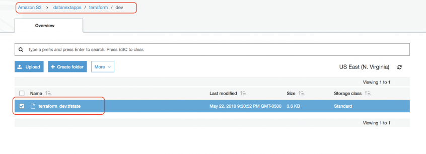 Terraform Using S3 Remote Backend Datanext Solutions