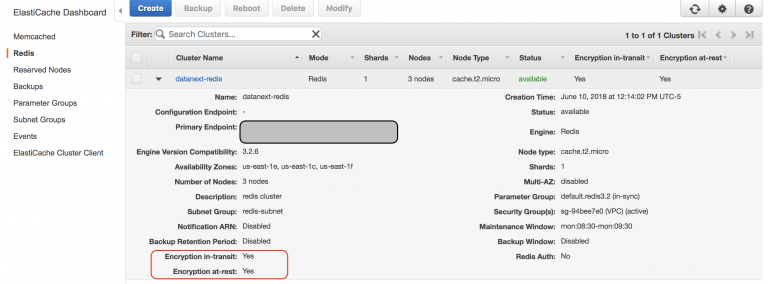 How to Fix Redis CLI Error Connection Reset by Peer | DataNext Solutions