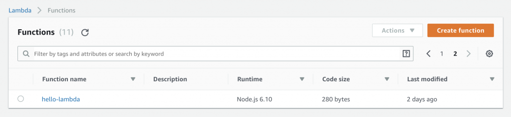 Managing In Production Aws Lambda Functions Datanext